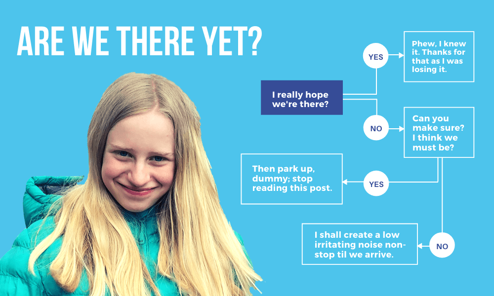 Are We Nearly There? – seaband-us