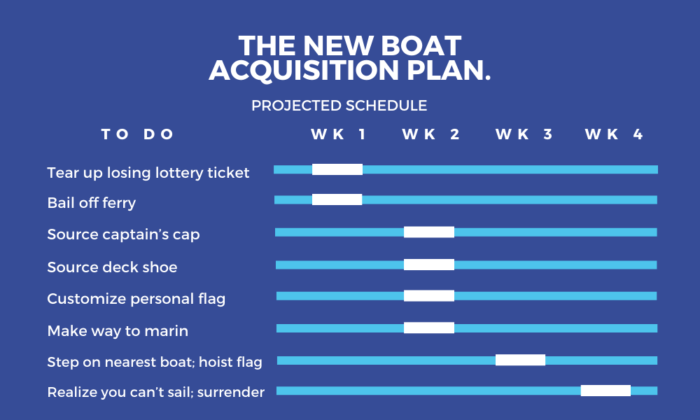 Ridiculous Real-Life Boats – seaband-us