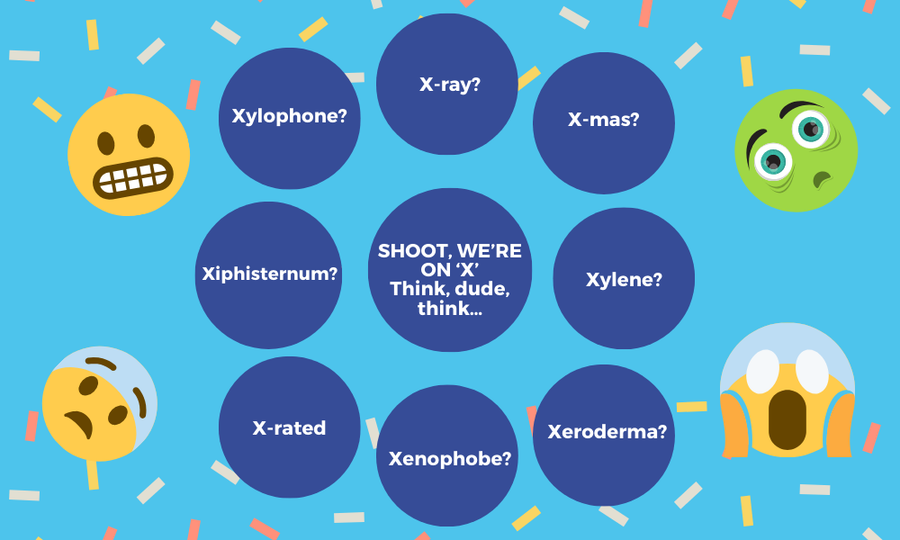 The Alphabet Game – seaband-us